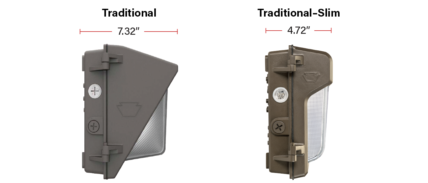 Keystone – Traditional-Slim Wall Pack – Biben